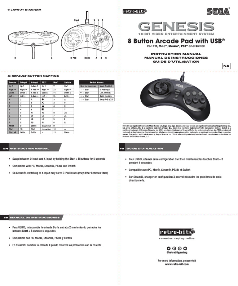 RB - SEGA Genesis - 8B - USB - NA - MANUAL - 06-26-19 | PDF