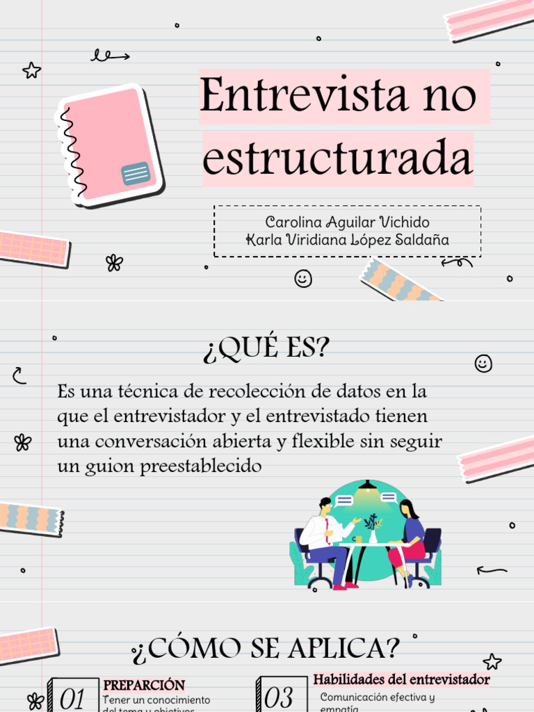 Entrevista No Estructurada | PDF | Cognición