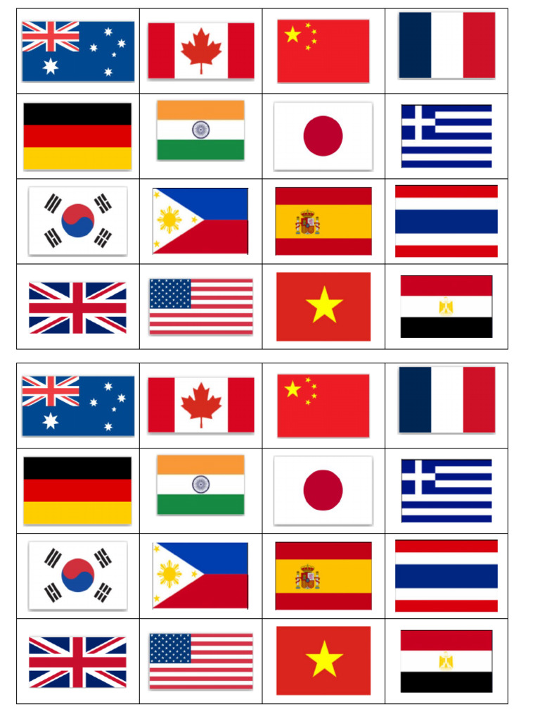 KS6 - Week 8 - Countries - Flags Only | PDF