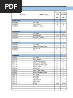 Fresh Air Calculation | PDF | Building Automation | Electromechanical ...