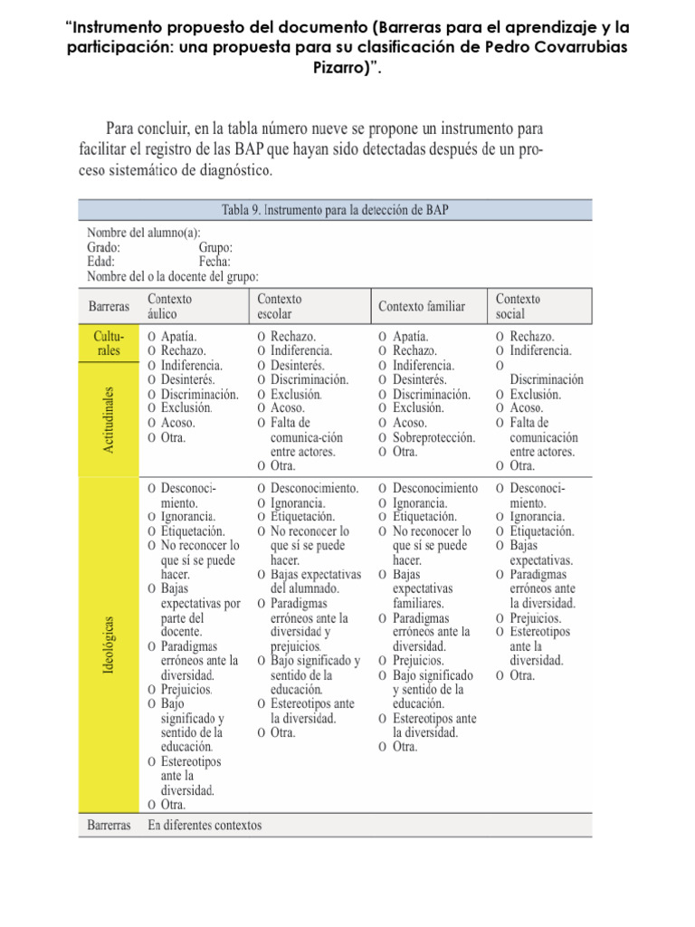 "Instrumento para La Detección de BAP". | PDF | Maestros | Inclusión (Educación)