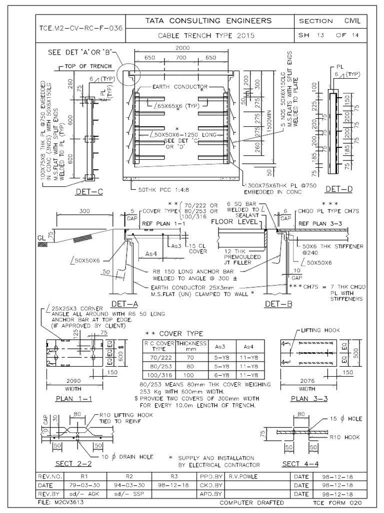 Cable & Conduit Notes and Details 89 | PDF