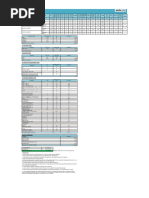 Comparison - Electrical Load Density | PDF
