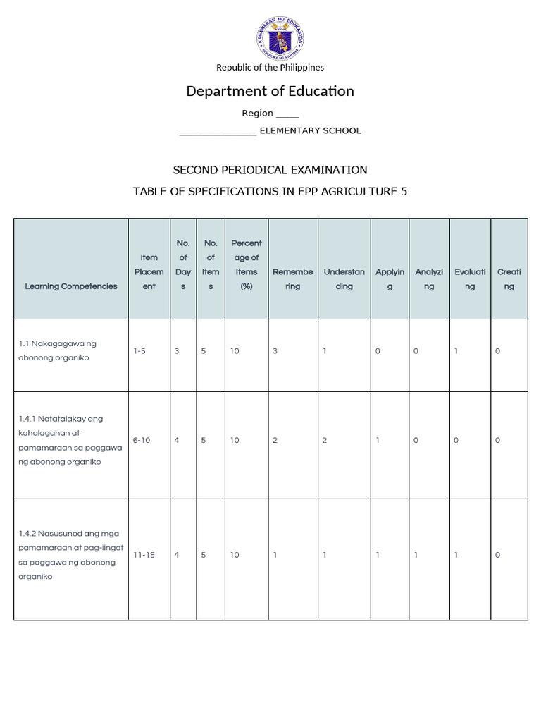 Q2 Epp-Agri5-1 | PDF