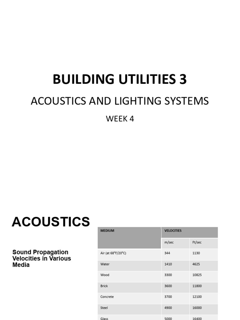 Building Utilities 3 - Week 4 | PDF | Reflection (Physics) | Acoustics