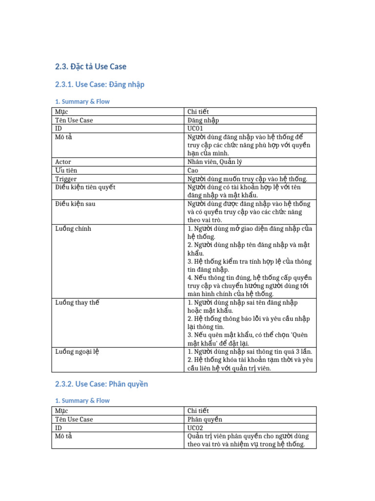 Use Case Document | PDF