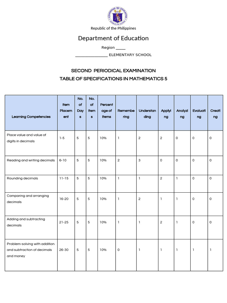 Q2 MATH 5 | PDF | Numbers | Mathematical Notation