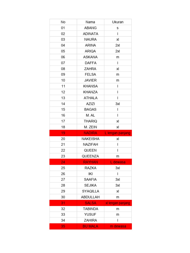 Nama Baju Jersey 5D | PDF