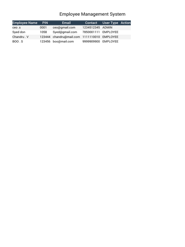 Employee Management System | PDF