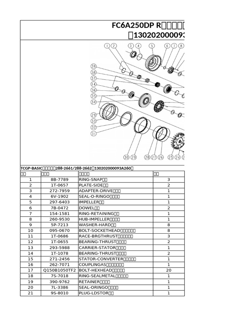 Parts Book TM SKT 80 S | PDF