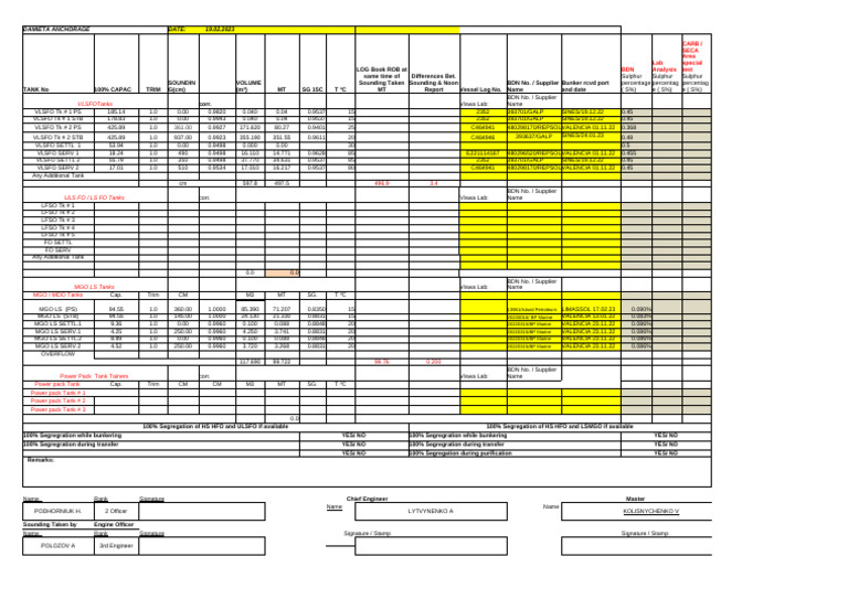 BUNKER Sounding Log | PDF | Energy Industry | Non Renewable Resources