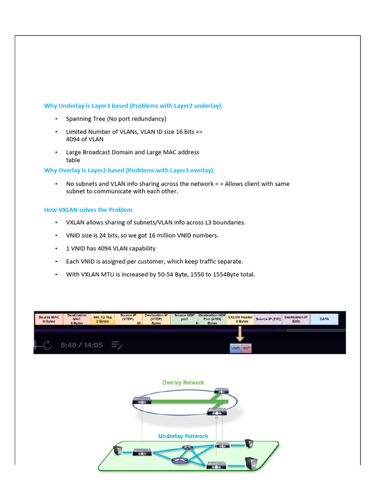 Why VXLAN Is Required in SDA | PDF