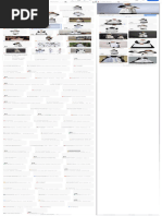 Cosplay Rubrics | PDF | Cosplay | Costume