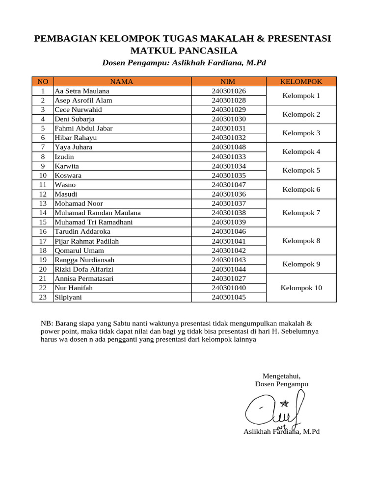 Pembagian Kelompot Matkul Pancasila | PDF