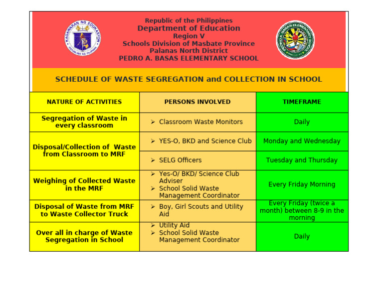 Waste Segregation Schedule for Schools | PDF