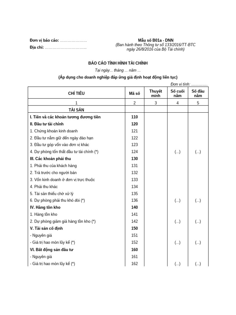 Mau BCTC B01a DNN | PDF