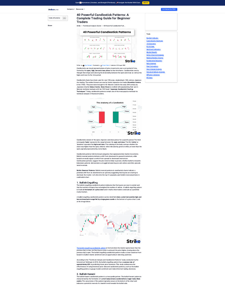 40 Powerful Candlestick Patterns - Trading Guide For Beginners | PDF ...