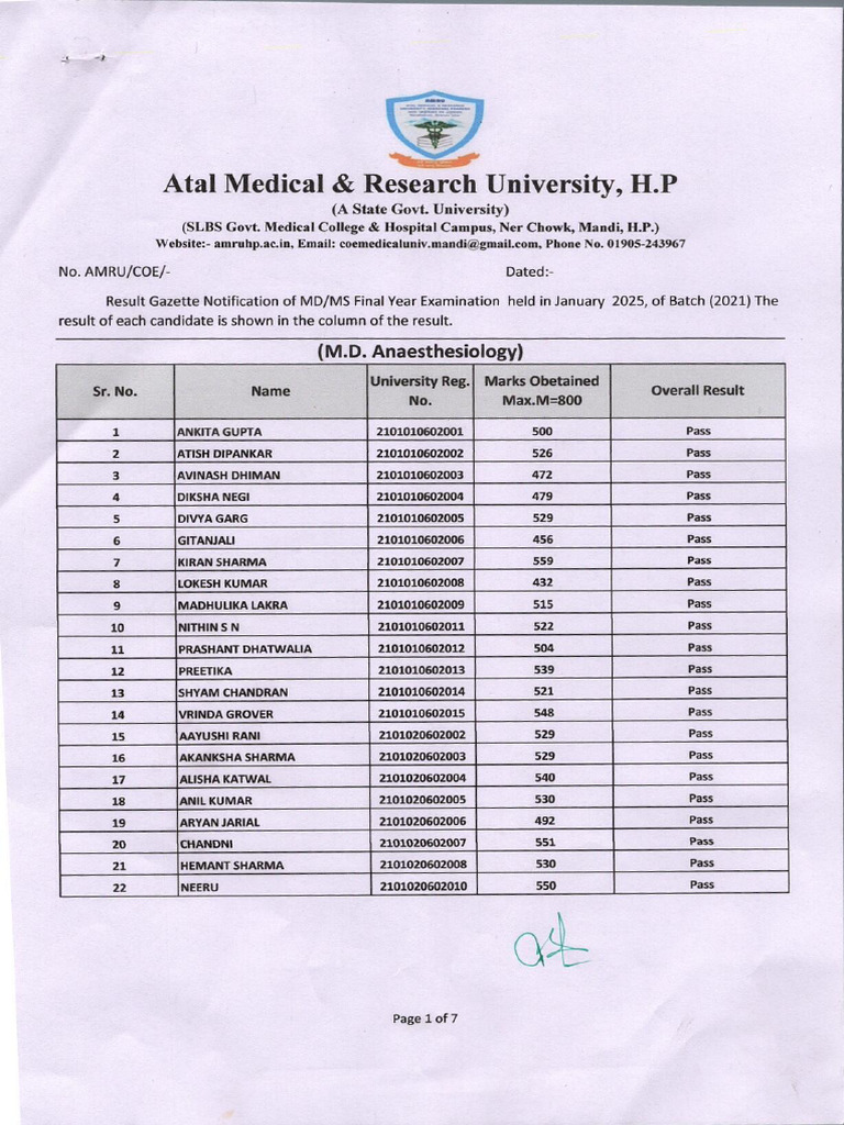 MDMS Result | PDF