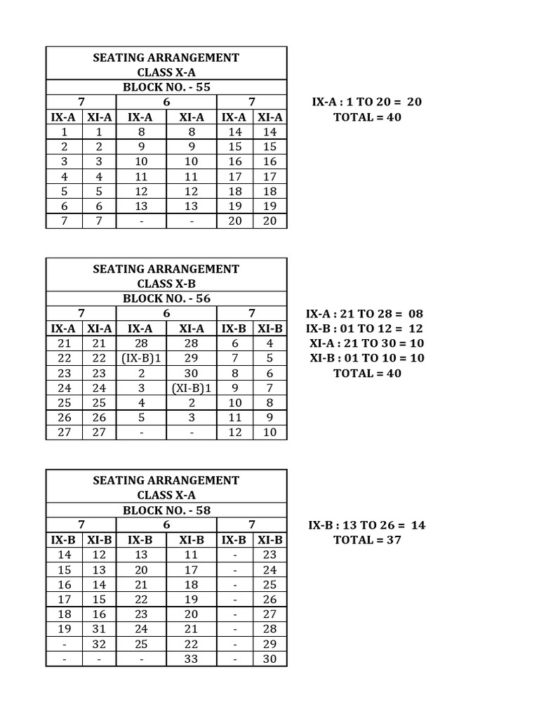 SEATING ARRANGEMENT | PDF