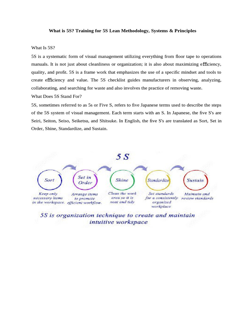 Understanding 5S Lean Methodology | PDF | Lean Manufacturing | Toyota