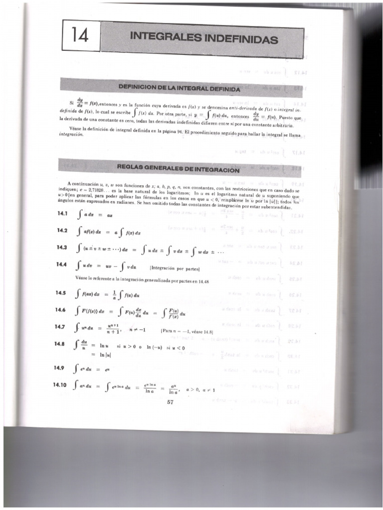 Integrales Indefinidas | PDF