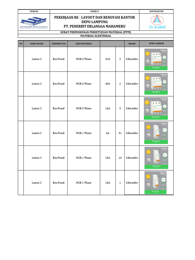 Approvel Elektrikal | PDF