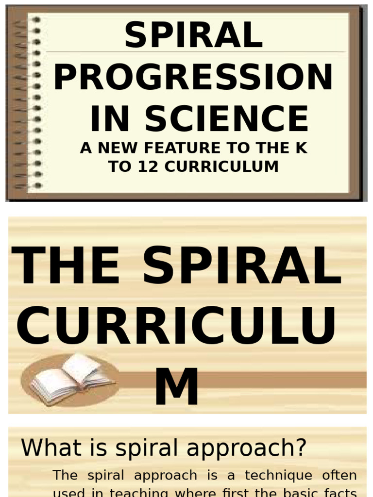 Spiral Progression-Steven John | PDF | Learning | Curriculum