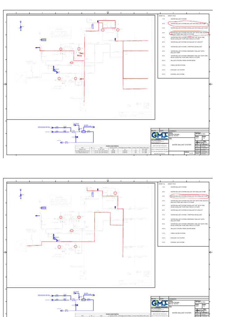 MIMICS | PDF | Watercraft | Water