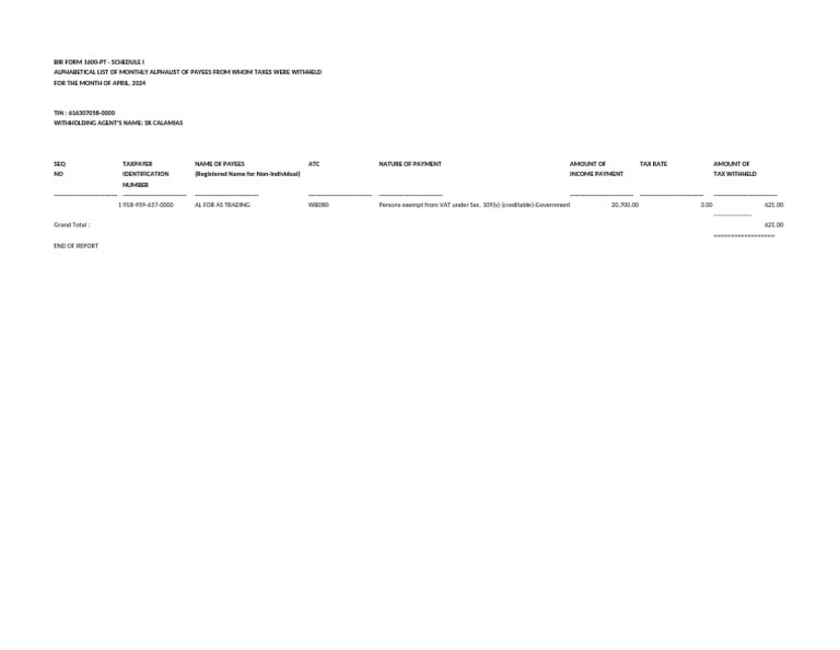 SK Calamias 1600 Apr Alp Form | PDF