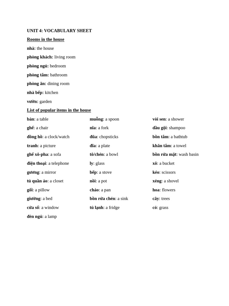 List of Popular Items in The House | PDF