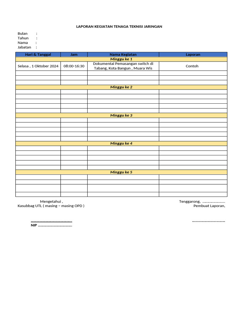 Contoh Laporan Kegiatan Harian | PDF