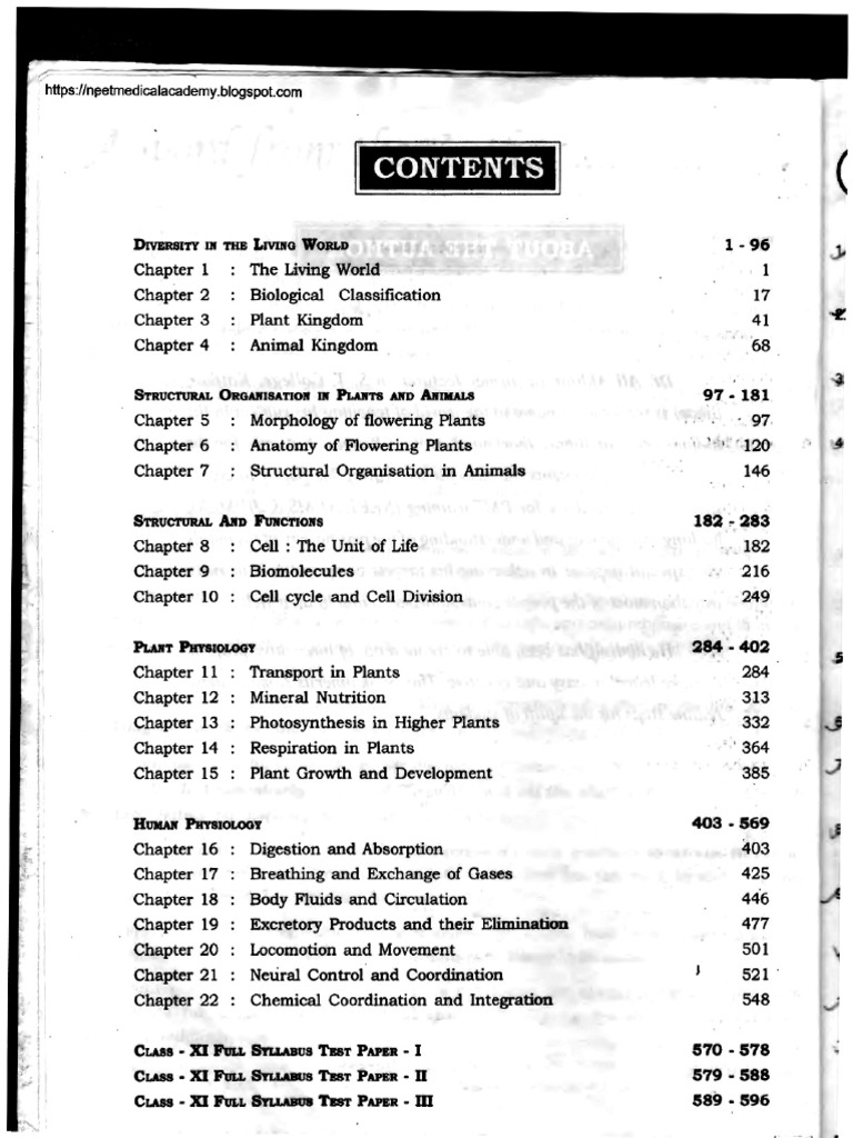 DR Ali Objective Biology Vol 1 and Vol 2 | PDF