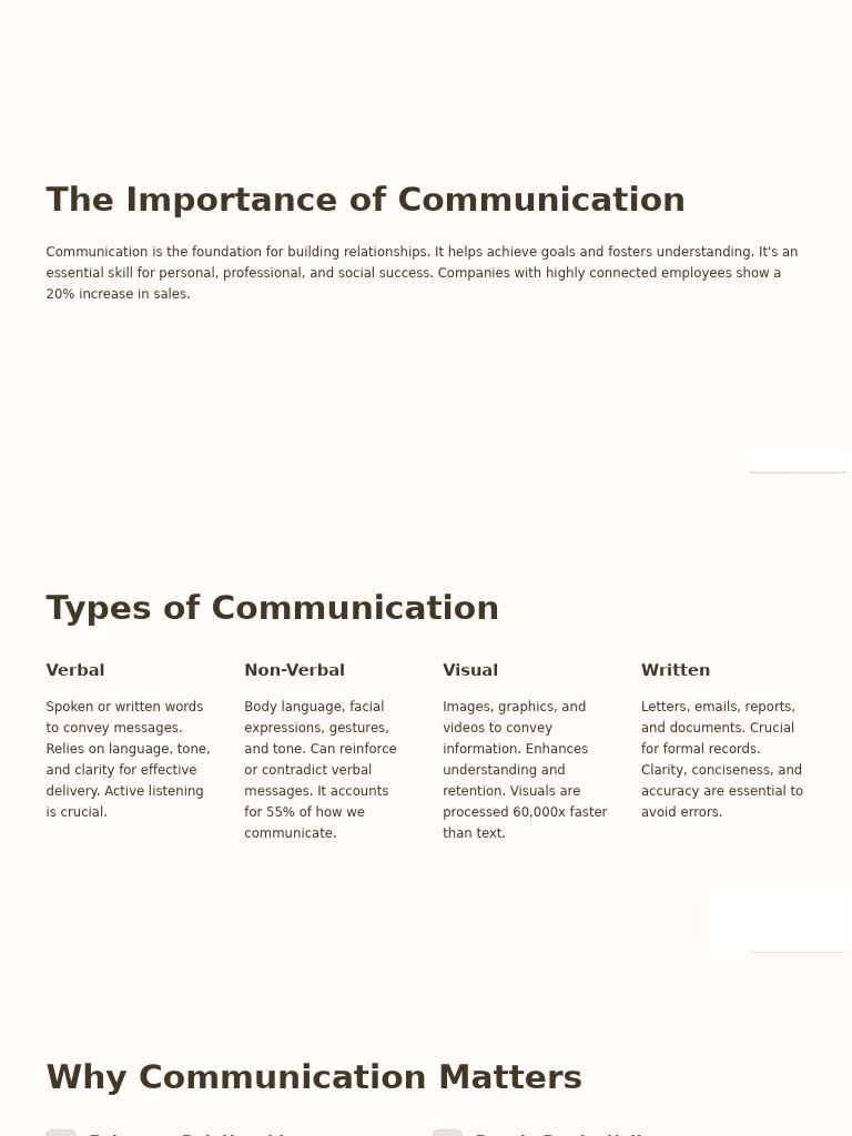The Importance of Communication | PDF | Communication | Nonverbal ...