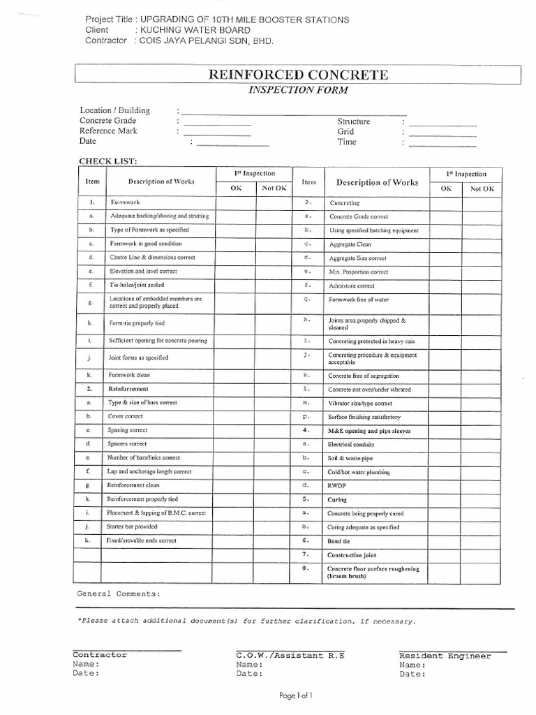 Checklist Form | PDF