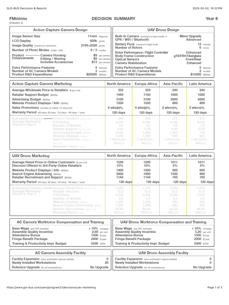 GLO-BUS Decisions & Reports | PDF | Camera | Loans