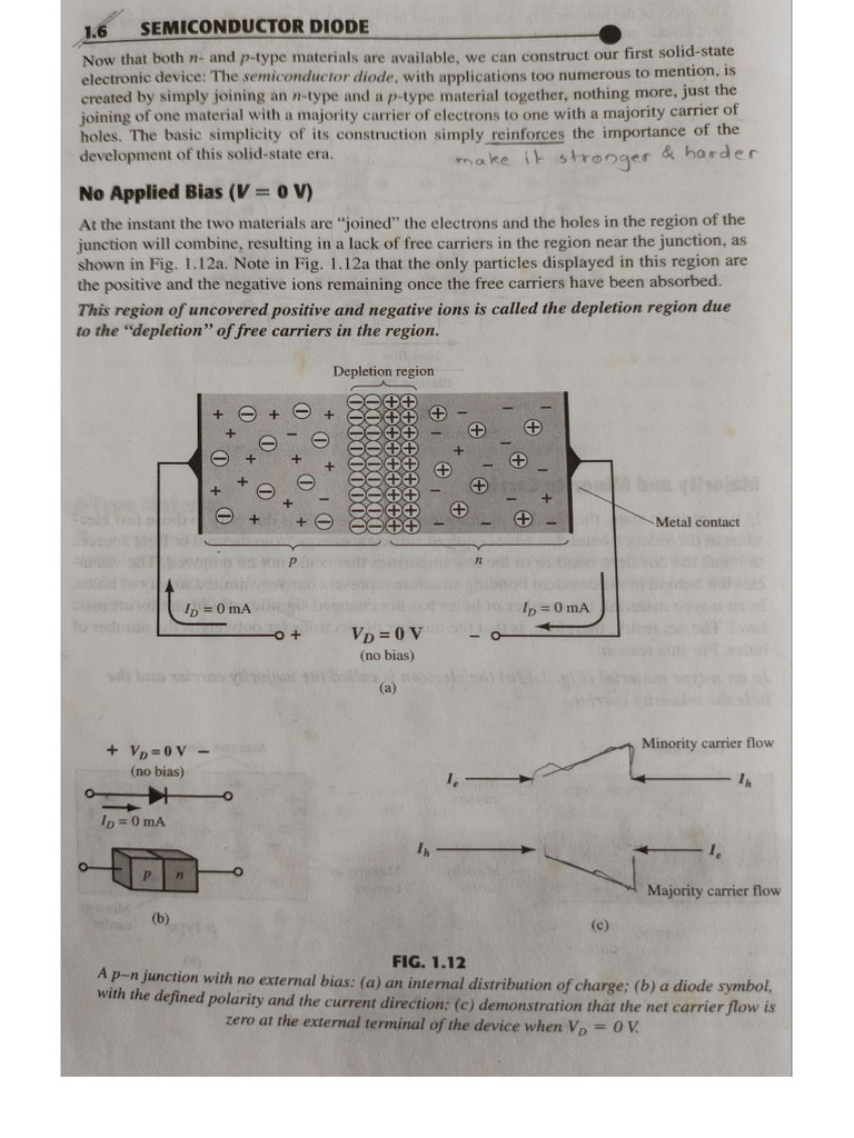 Semiconductor Devices Diode ,Zener Diode ,BJT & FET | PDF