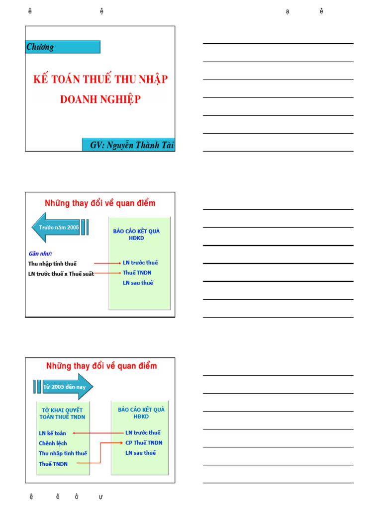 3. KT Thue TNDN | PDF