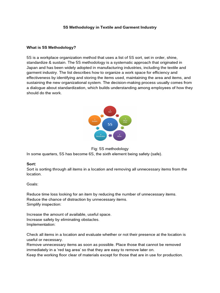 5S Methodology in Textile and Garment Industry | PDF | Business