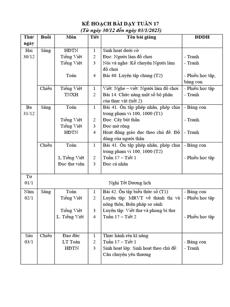 KHBD TUẦN 17 | PDF