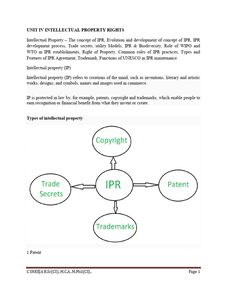 Unit IV Intellectual Property Rights | PDF | Intellectual Property | Patent