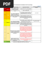 Detection Table - AIAG-VDA Process FMEA | PDF | Systems Engineering ...