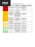 Severity Table - AIAG-VDA Process FMEA | PDF | Regulatory Compliance ...
