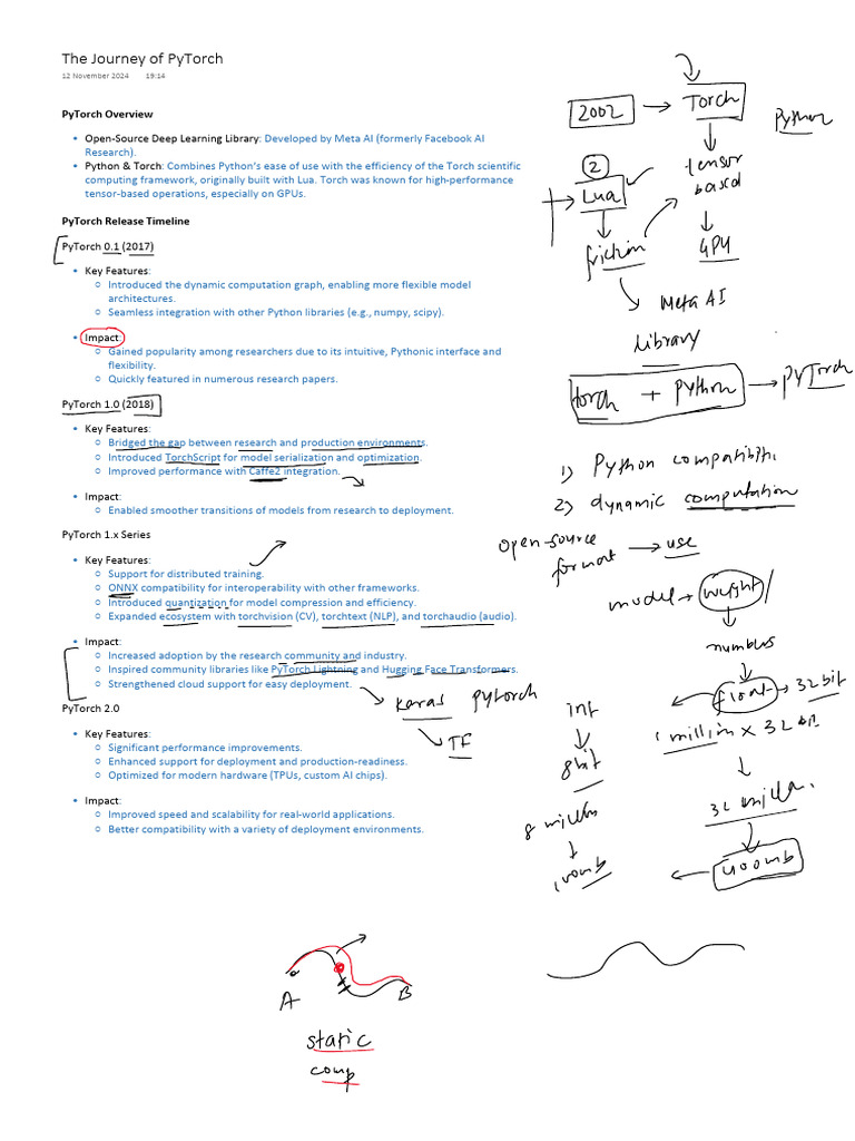 Introduction To PyTorch | PDF | Computer Programming | Computer Engineering