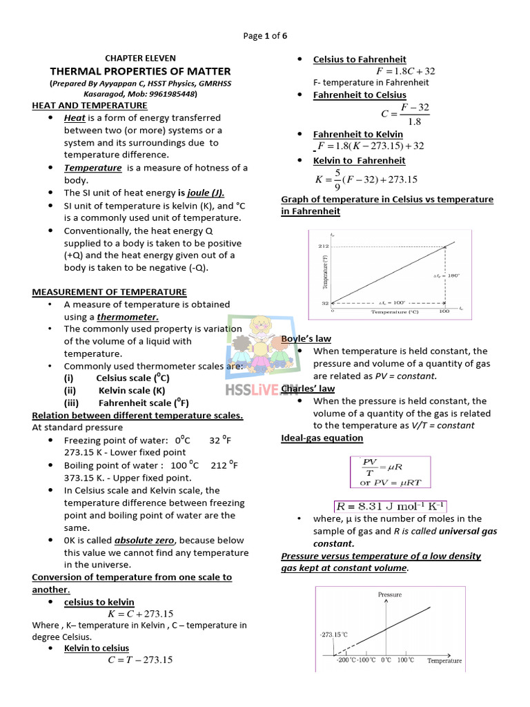 Hsslive-xi-physics-Ayyappan-chapter 11 - Thermal Properties of Matter | PDF | Thermal Expansion ...