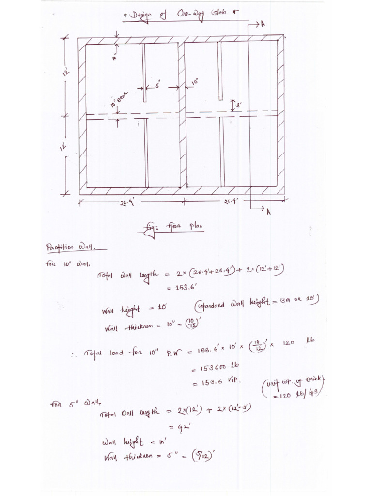 Slab Design Jalal | PDF