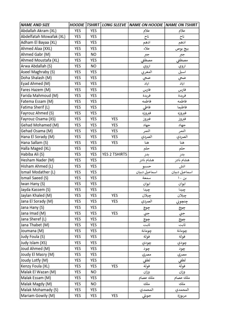 Final Senior PDF | PDF