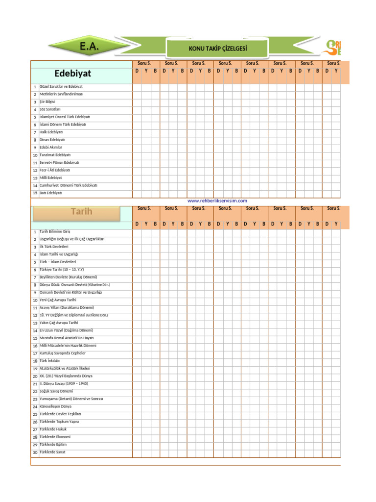Esit Agirlik Konu Takip Cizelgesi | PDF