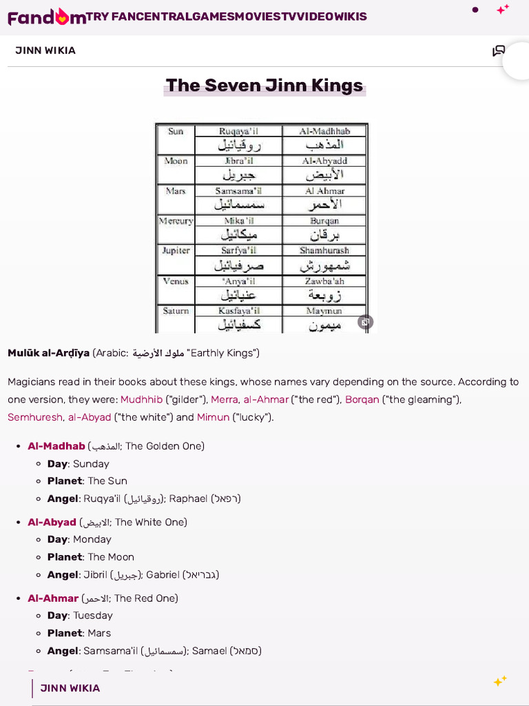 The Seven Jinn Kings Explained | PDF | Planets | Planets In Astrology