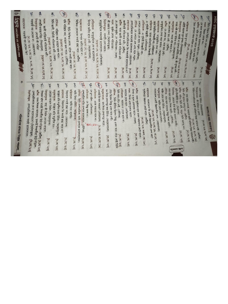 Converted Page | PDF