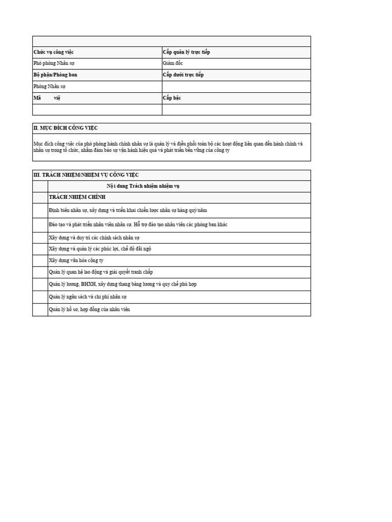 MTCV Phó Phòng Hành Chính Nhân S | PDF